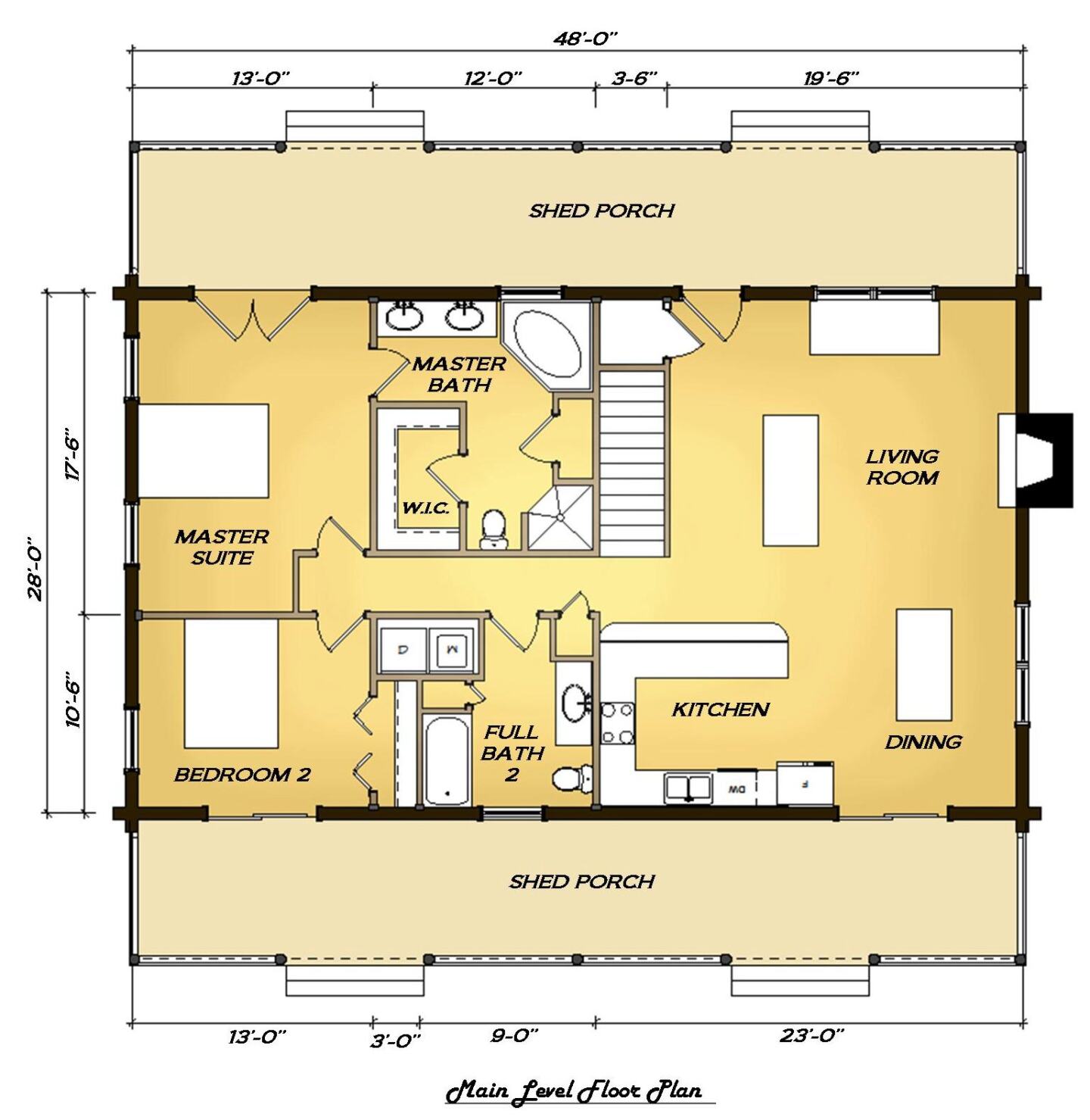 Bass | Model Details | WDH