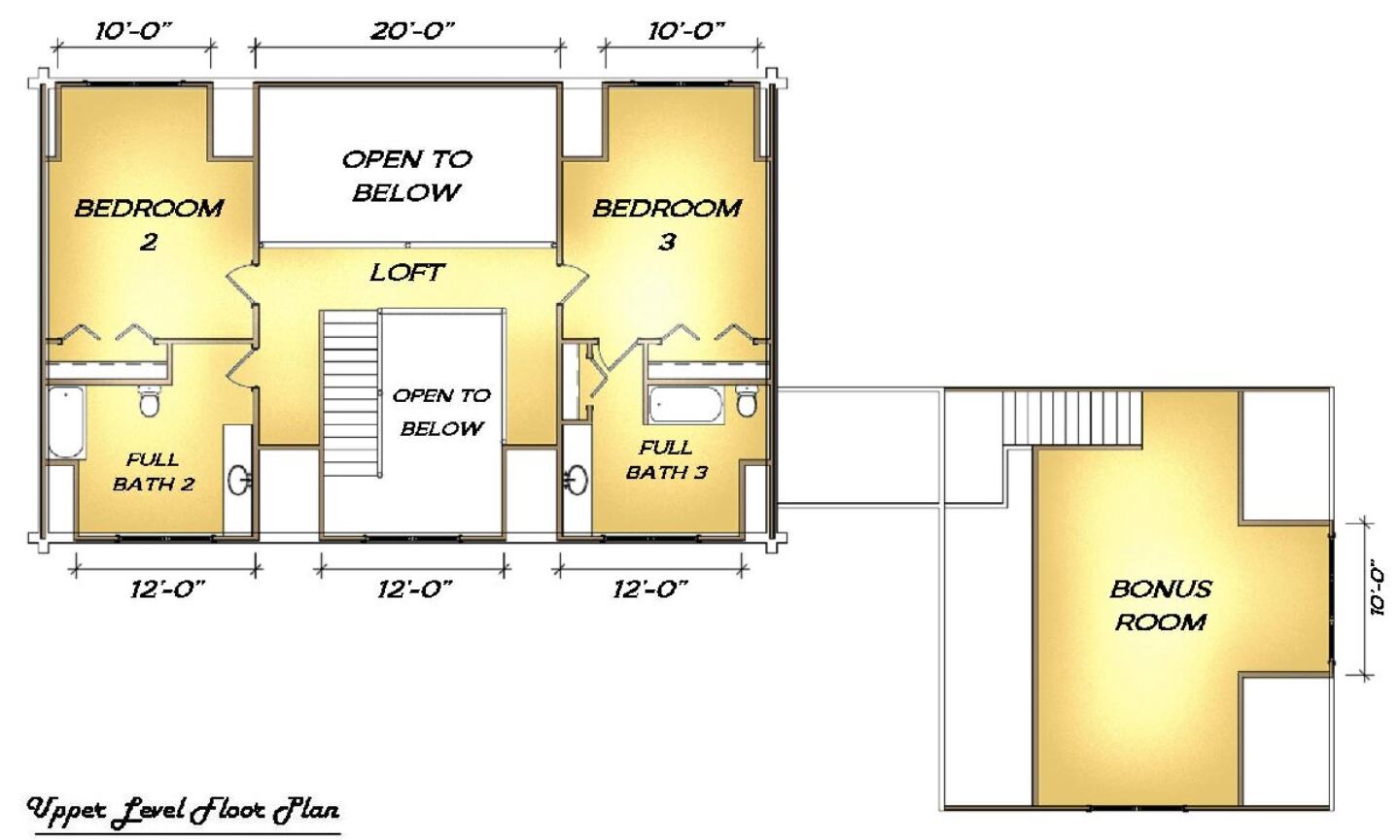 Frith | Model Details | WDH