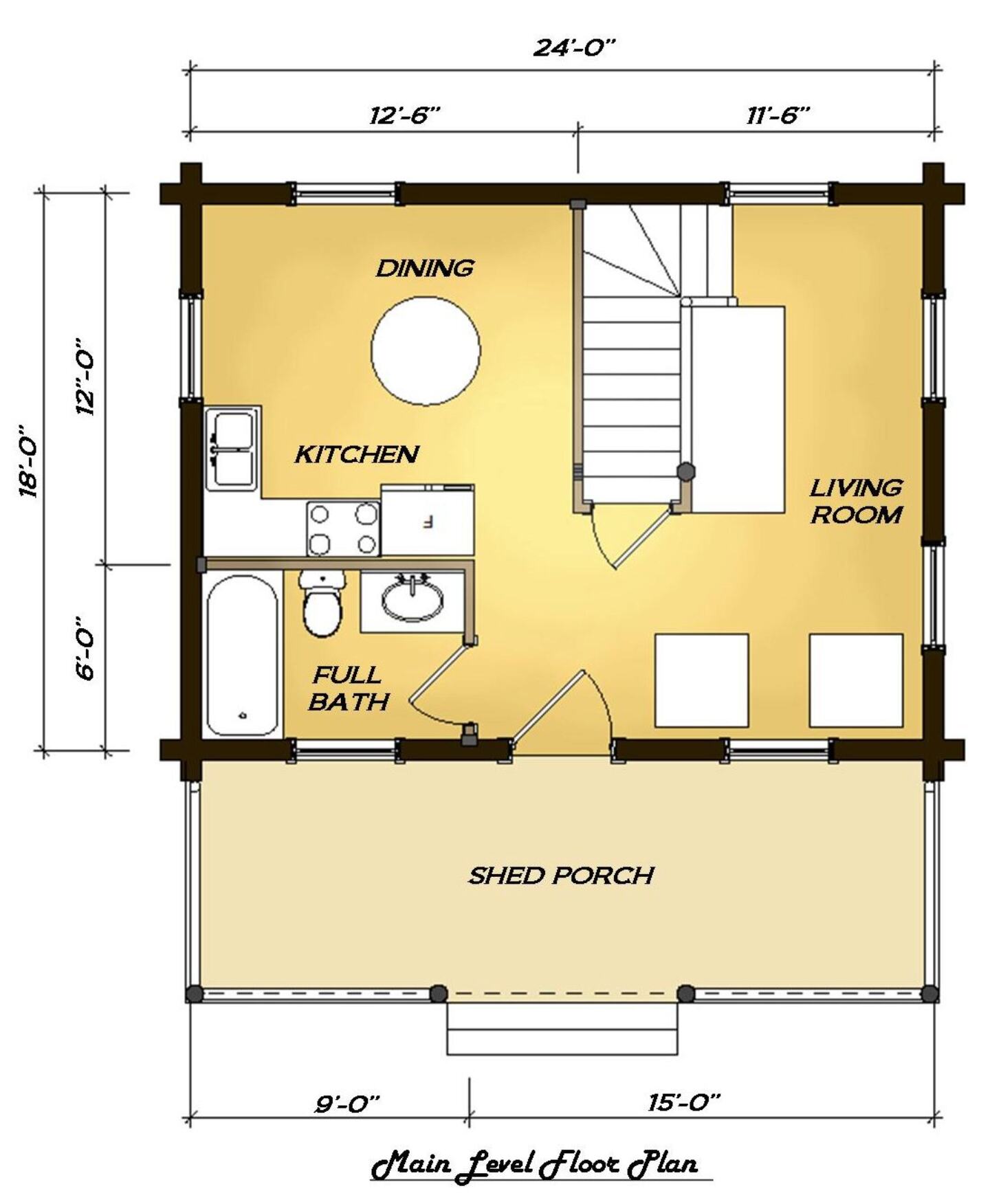 Summit | Model Details | WDH